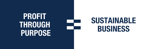 How Profit and Purpose Relate