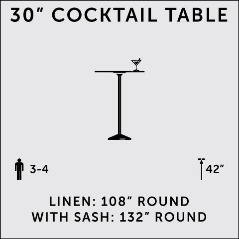 TABLES & BARS | 850 Event Rentals