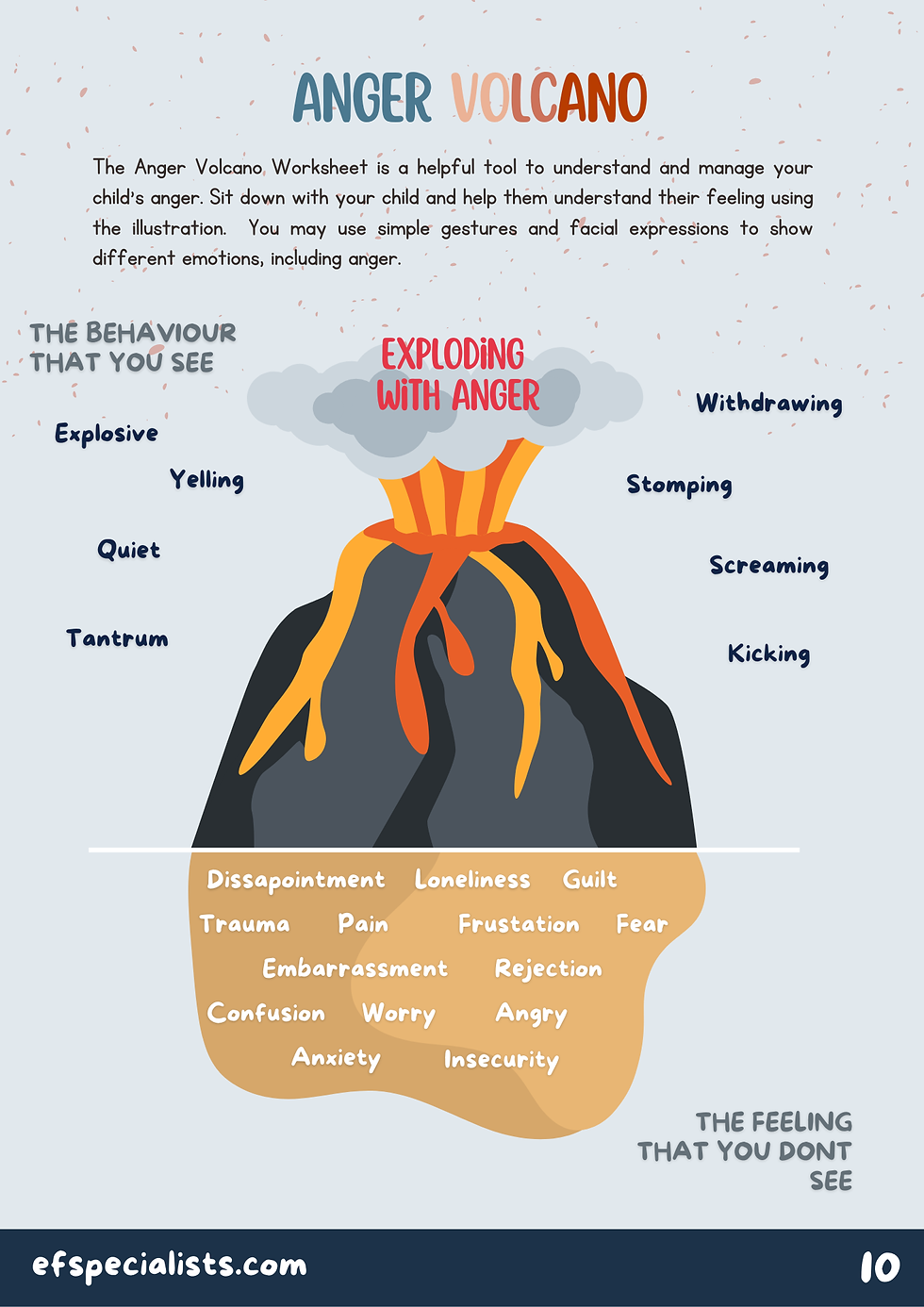 Printables | EF Specialists