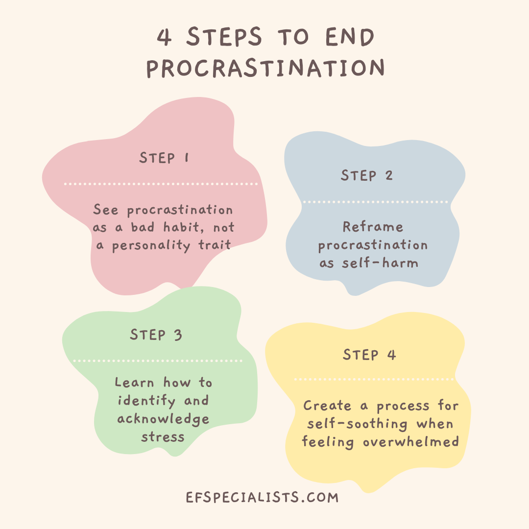 4 steps to help your student end procrastination