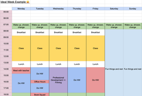 Ideal Week Template | EF Coaching Academy