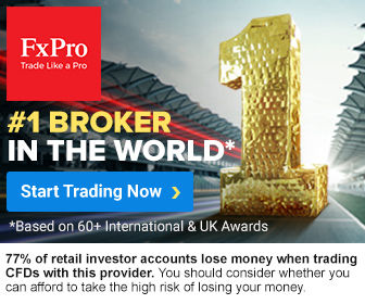 Fx Forex Indicator Free Download | Maxwell Obeng FX Trader