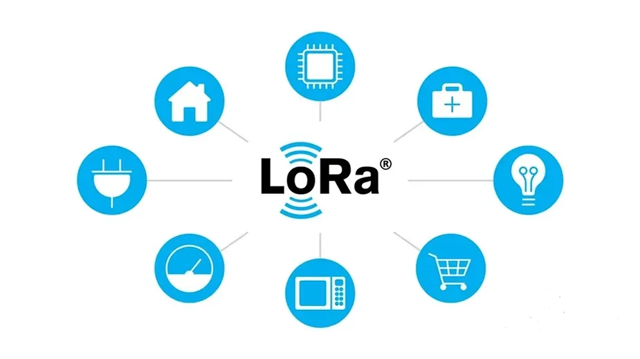 Exploring the Versatility of LoRa: Applications and Benefits Exploring the Versatility of LoRa: Applications and Benefits