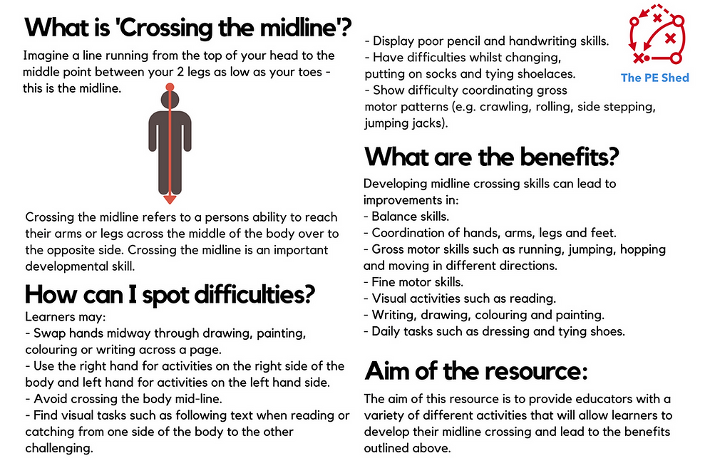 Crossing the midline - Task Cards | thepeshed