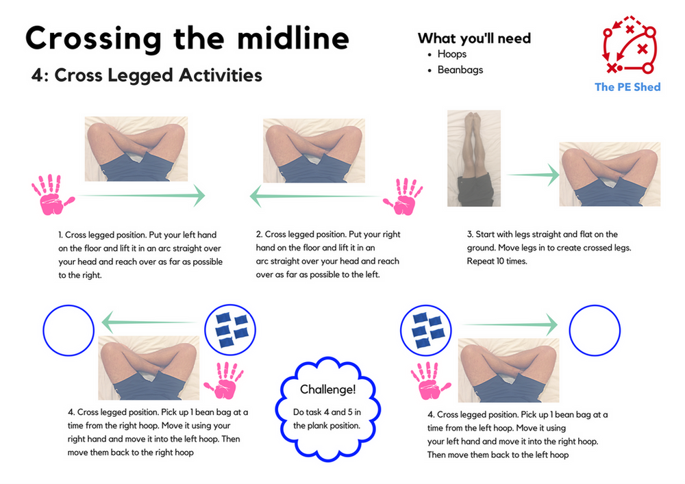 Crossing the midline - A fundamental physical skill