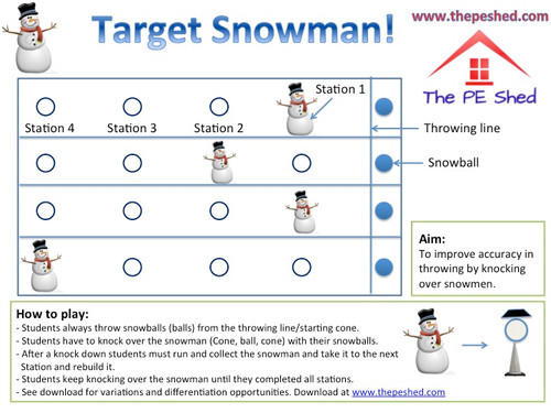 Target Snowman - Christmas PE Game | thepeshed