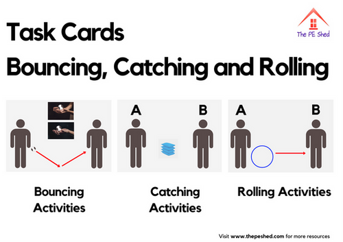 Bouncing, Rolling and Catching PE Task Cards | thepeshed