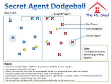 The PE Shed - Dodgeball Games