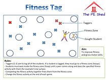 The PE Shed - Tag Games