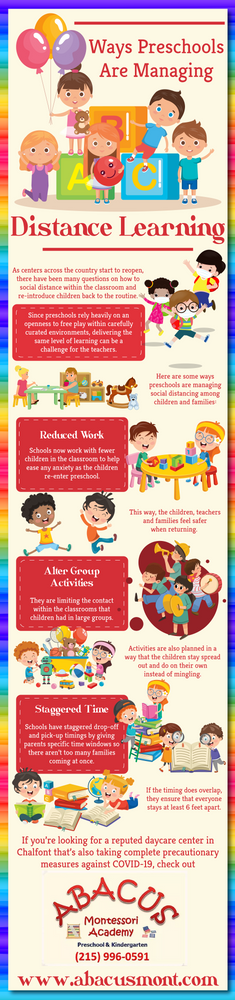 Ways Preschool Are Managing Distance Learning