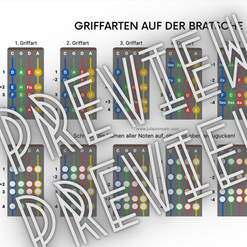 [DE] Übersicht aller Fingersätze und 6 Griffarten bis zu 4 Vorzeichen ...