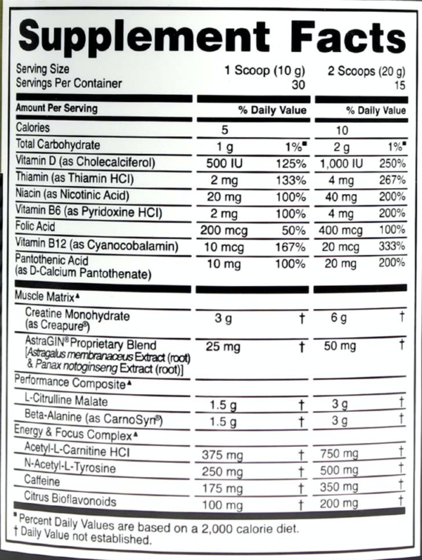 Gold Standard Pre Workout | Furious Fitness