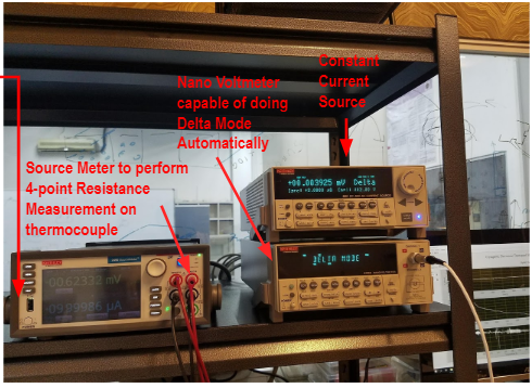 Design of Cryostats for Electronic Measurements