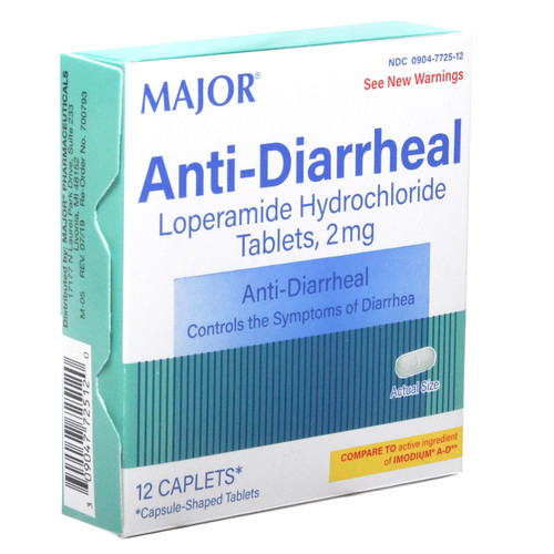 Loperamide 2mg 12's | islandpharmacytci