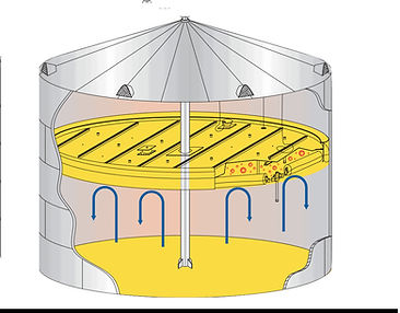 Floating roof storage tanks design engineering services| Wisdom Engineering
