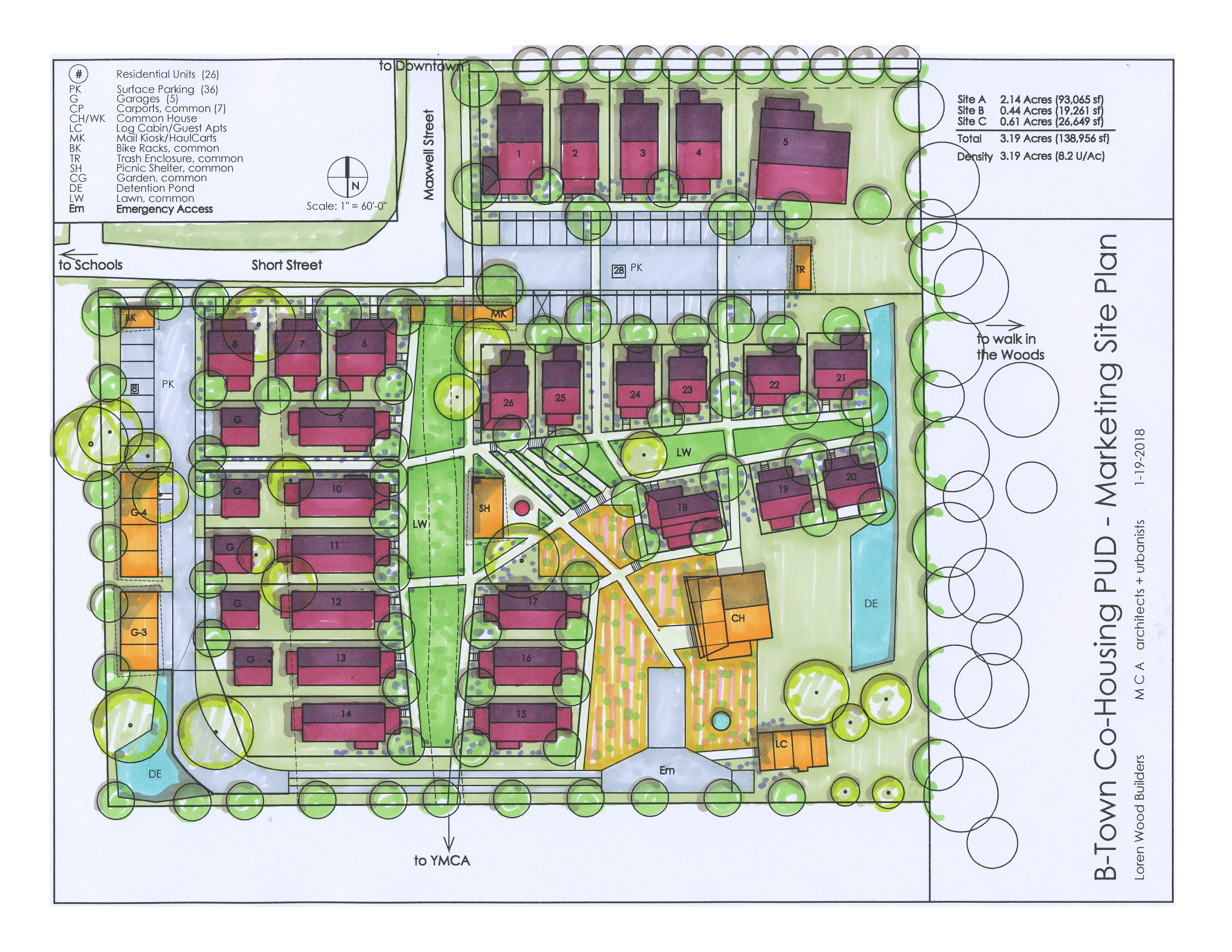 Gallery | BloomingtonCohousing