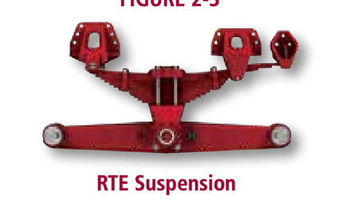 Hendrickson RTE (1 Pair) | 3D Concepts Ltd.