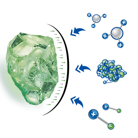 Activated Filter Media - Dryden Aqua | AJA NRW Solutions