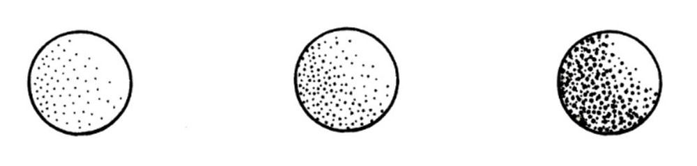 Basic line shading techniques