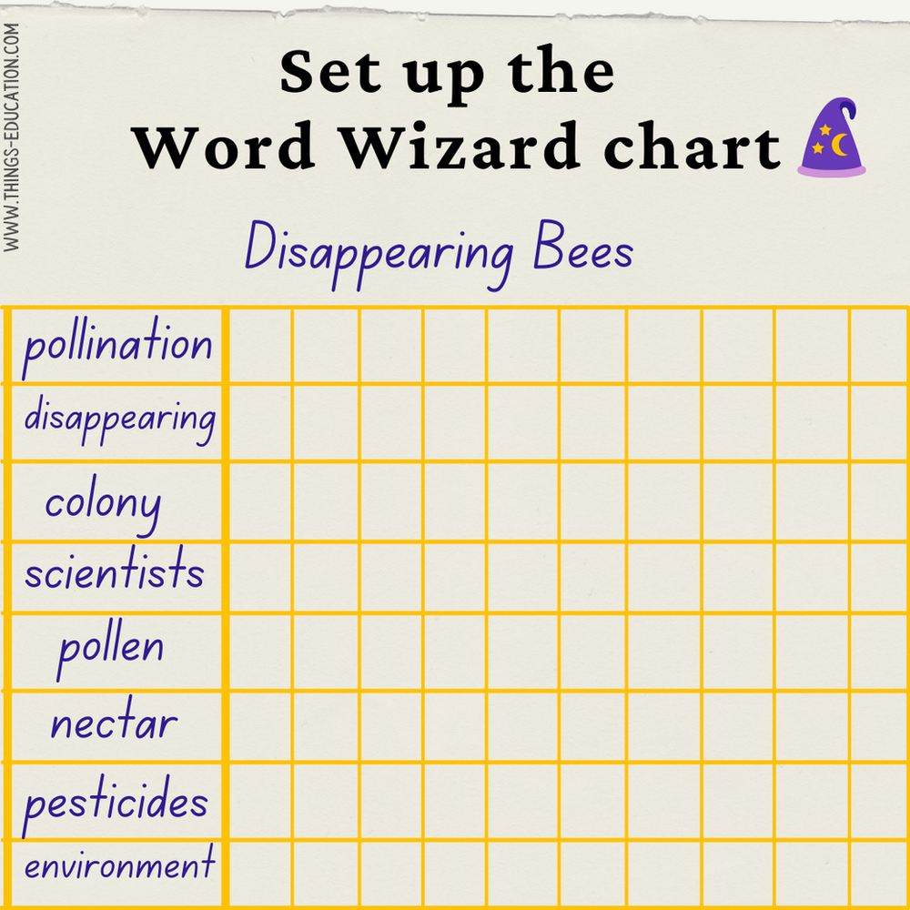 Word Wizard: Building Children's Vocabulary at Home!