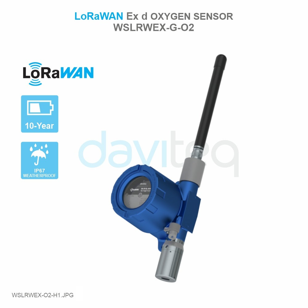 LoRaWAN Ex d Oxygen Sensor for Hazardous Area O₂ Monitoring
