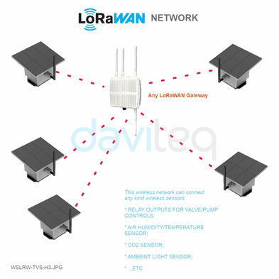 LoRaWAN Tower Vibration Sensor | Solar Powered, 10-Year Life