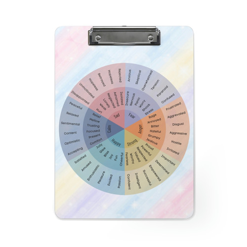 feelings wheel, emotion labeling, identify the emotion, therapist ...