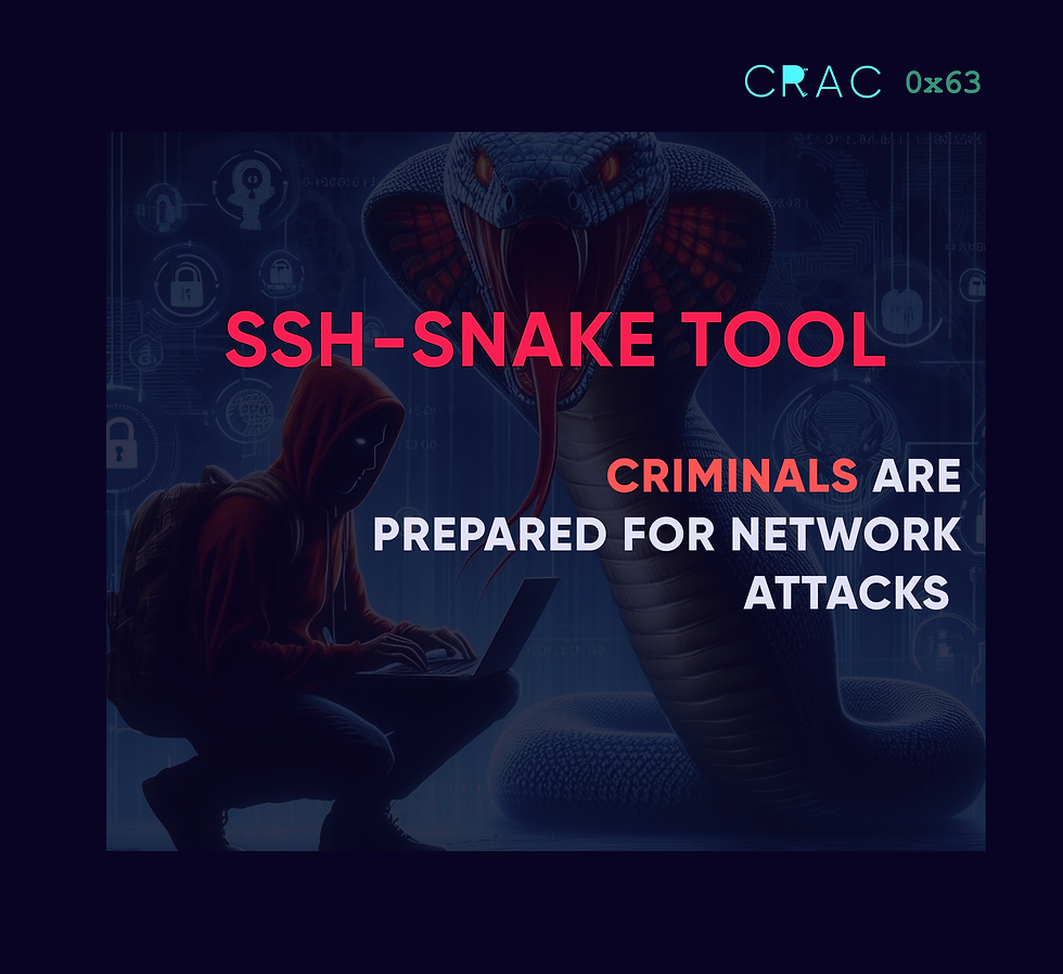 SSH-Snake: Fresh Self-Adapting Worm Poses Network Risks SSH-Snake: Fresh Self-Adapting Worm Poses Network Risks