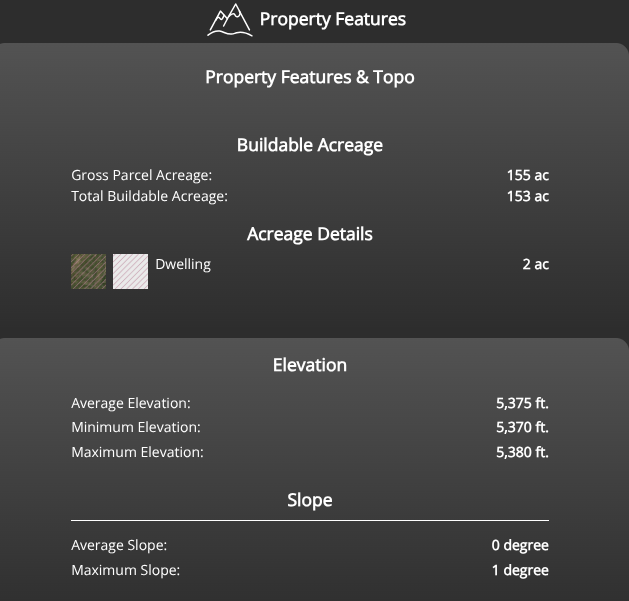 How Do I Know if Land is Buildable?