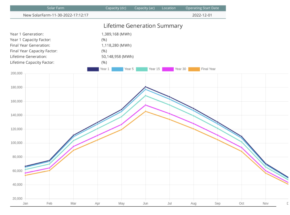 Understanding the 8760 Report: A Comprehensive Guide