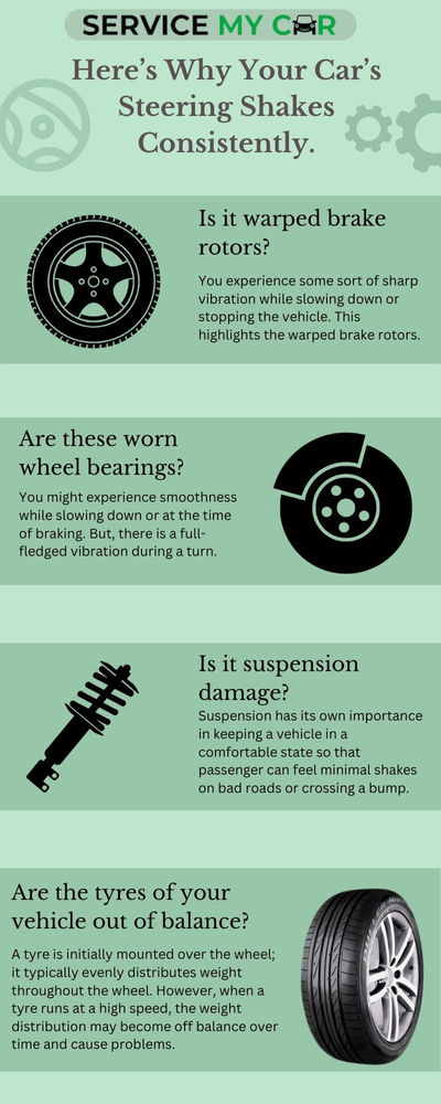Here’s Why Your Car’s Steering Shakes Consistently. | The Arts Society